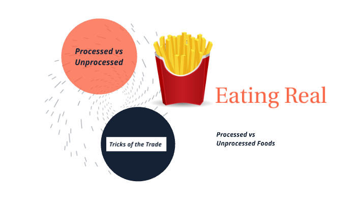 Processed vs Unprocessed Foods by Kayla Gardner on Prezi