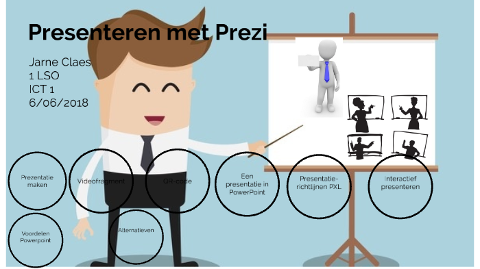 Kenmerken van een goede prezentatie by jarne claes on Prezi