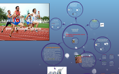 Carrera de velocidad by este idrovo on Prezi