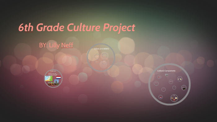 6th Grade Culture Project by lilly neff on Prezi