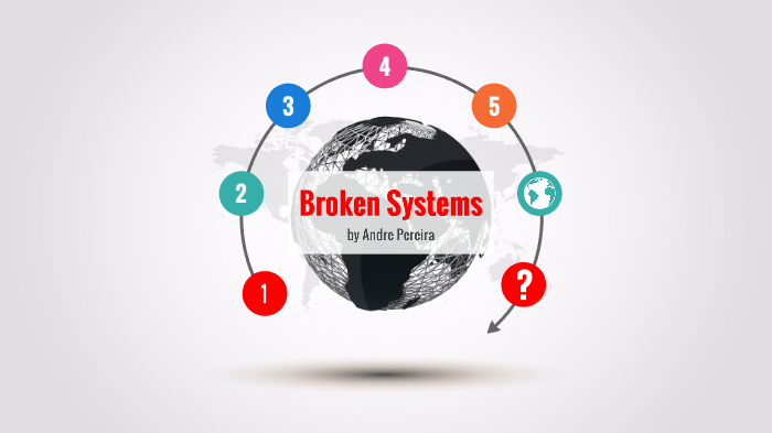 Broken Systems by on Prezi