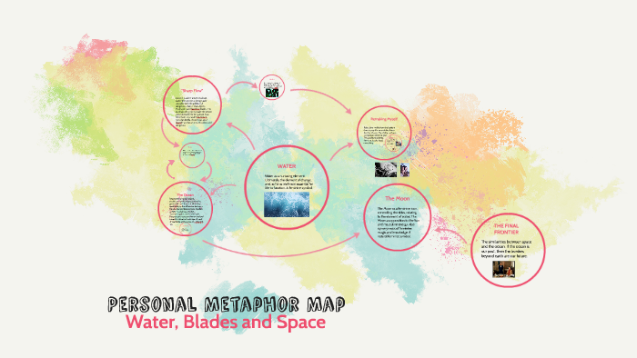 Personal Metaphor Map by Claire Hastings on Prezi