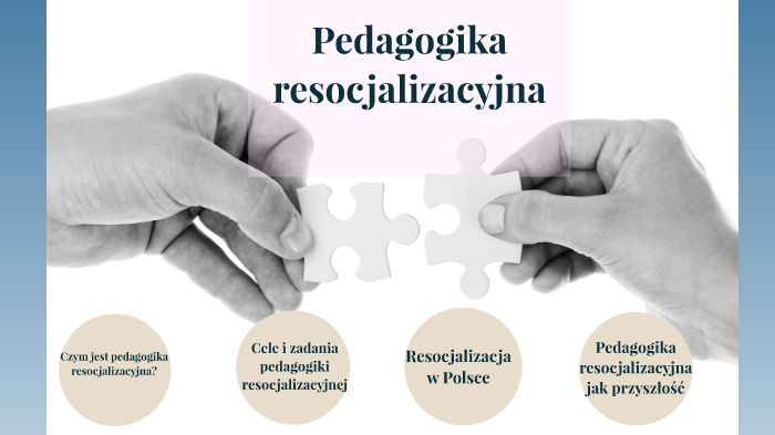 Pedagogika resocjalizacyjna by Patrycja Koper on Prezi