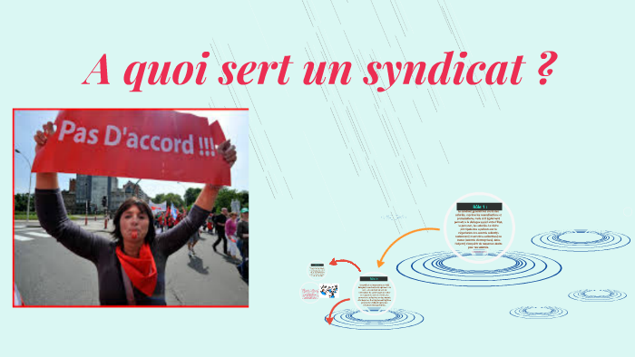 A quoi sert un syndicat ? by lord yahya on Prezi