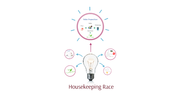 Bulle Housekeeping Race by Perrine Simmenauer on Prezi