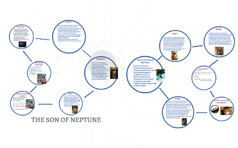 THE SON OF NEPTUNE by luqman ABDUL, on Prezi