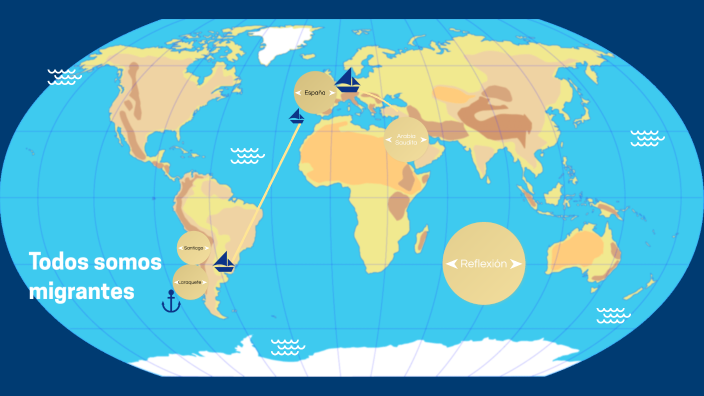 Migración by alen carrasco on Prezi