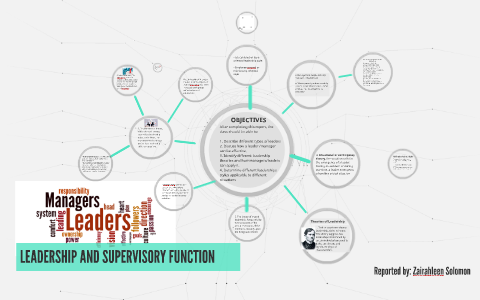 LEADERSHIP AND SUPERVISORY FUNCTION by Lucy Creus