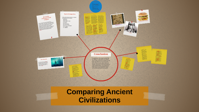comparing ancient civilizations by nathan morrissey on Prezi