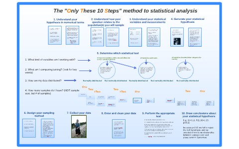 Statistical Flowchart by on Prezi
