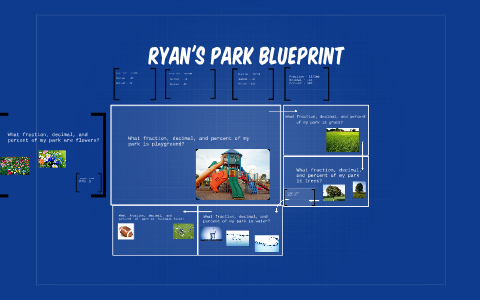 Ryan's Park Blueprint by WGMS Resource on Prezi