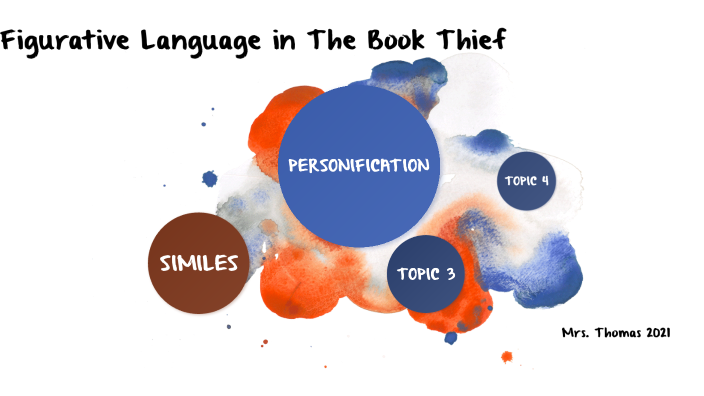 Figurative Language in The Book Thief by Kathleen Thomas on Prezi