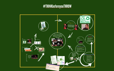 THINK before you THROW by Samantha Diaz on Prezi