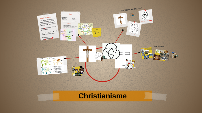 Christianisme by Jeremy Viens on Prezi