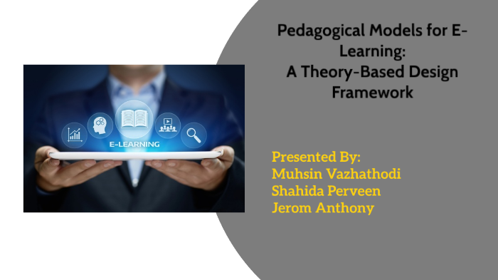 Pedagogical Models for E-Learning: A Theory-Based Design Framework by ...