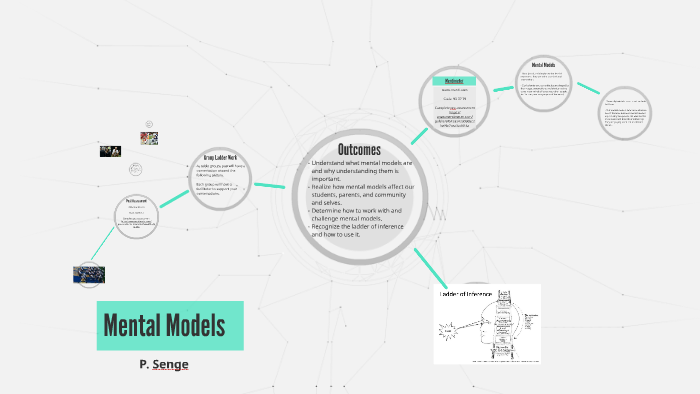 Mental Models by Amy Wardell on Prezi