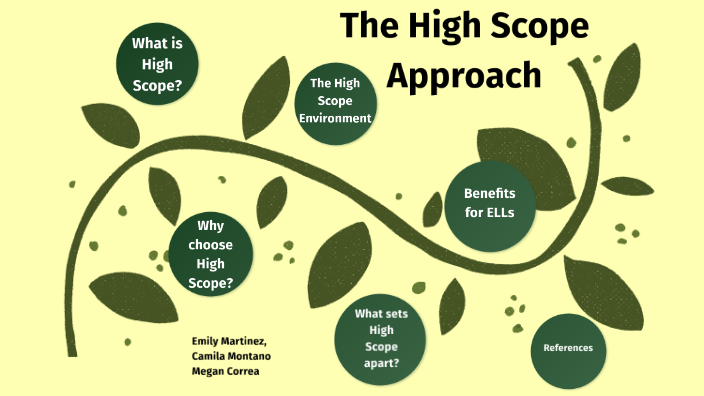 High Scope by megan Correa on Prezi