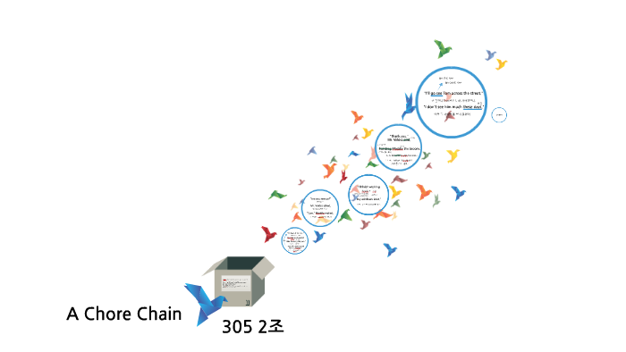 A Chore Chain by 예림 김