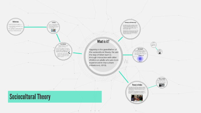 Sociocultural Theory by Callie Hyder