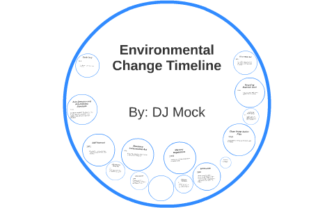 Environmental Change Timeline by DJ Mock on Prezi