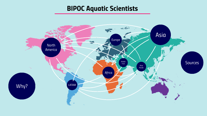 Highlighting BIPOC Aquatic Scientists by Grey villarreal on Prezi