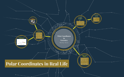 Polar Coordinates in Real Life by Alexis Lopez on Prezi