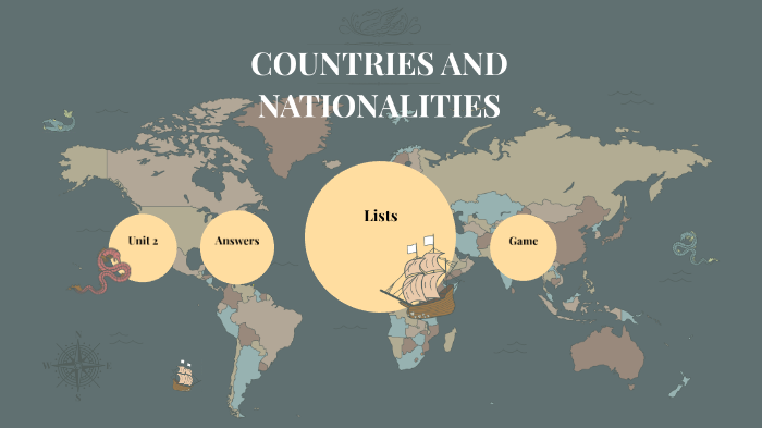 Unit 2: COUNTRIES, CULTURES AND CUSTOMS. by Verónica Ramírez ...