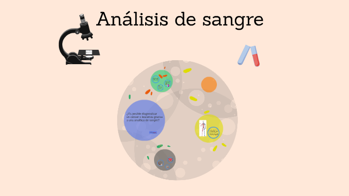 Análisis de sangre by Alba Lerma on Prezi