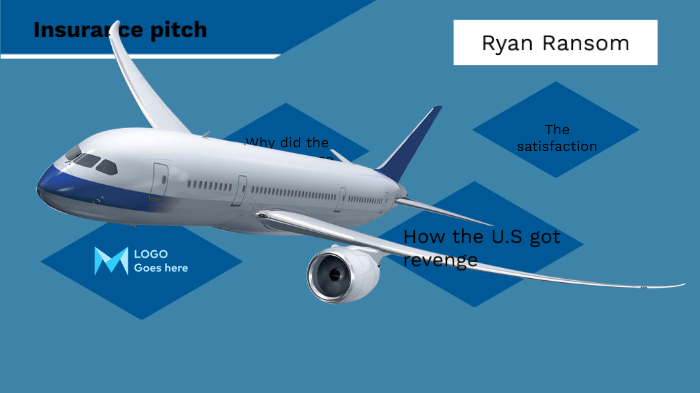 Presentation by Ryan Ransom on Prezi