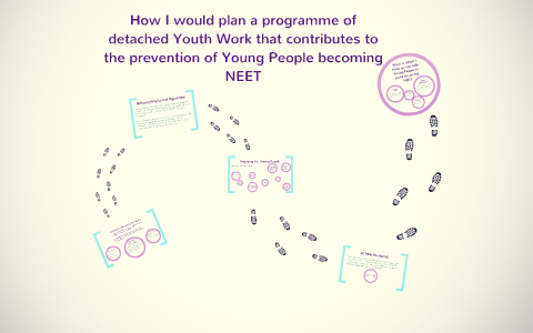 How I would plan a programme of detached Youth Work that con by Reigate ...