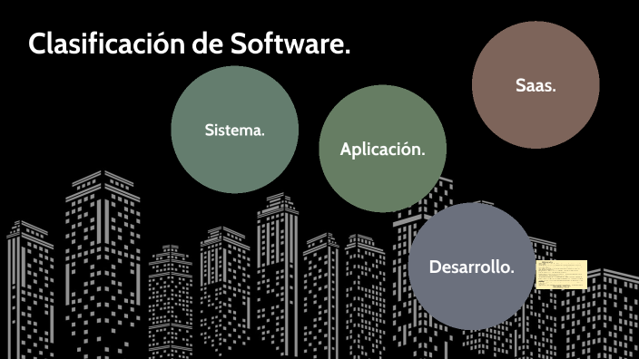 Clasificación de Software. by Ricely Valdez Garcia on Prezi