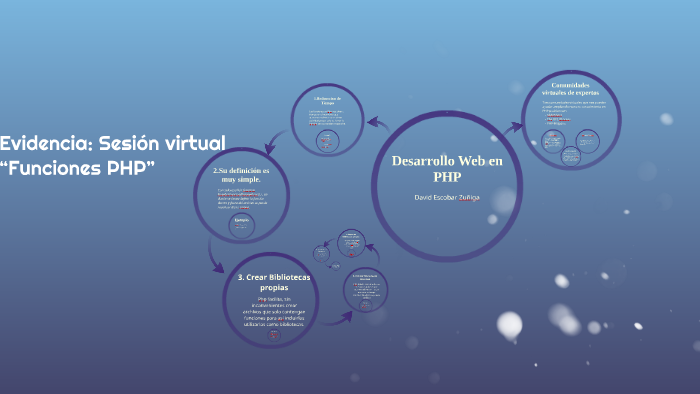 Evidencia: Sesión virtual “Funciones PHP” by David David on Prezi