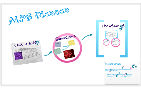 Alps Disease by Taylor Carroll on Prezi