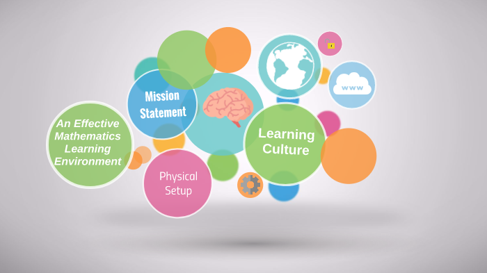 Effective Mathematics Environment by Crystal Mann on Prezi