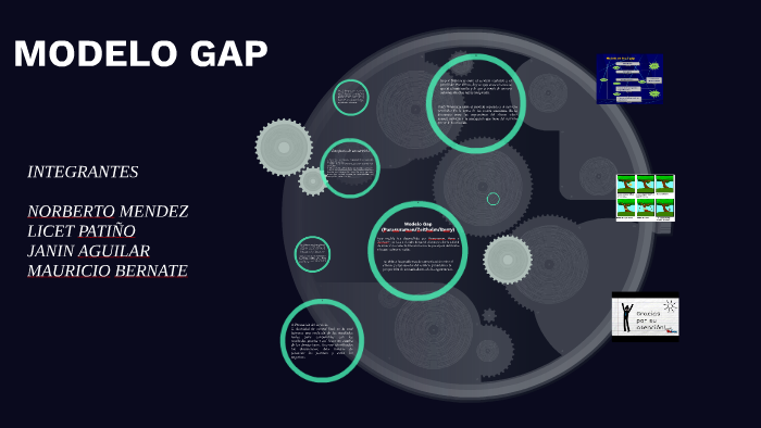 MODELO GAP by Liz Patiño on Prezi