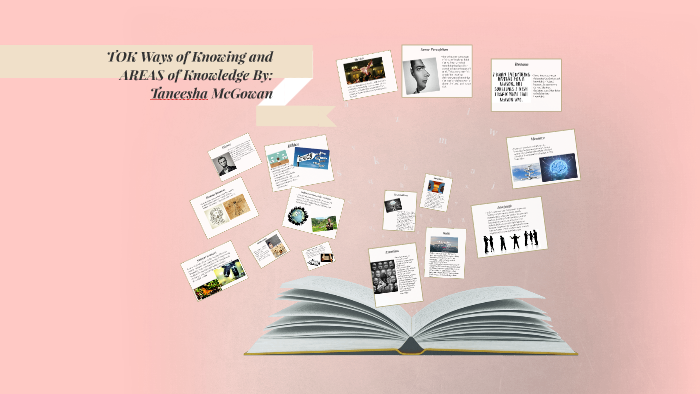TOK Ways of Knowing and AREAS of Knowledge by Taneesha McGowan on Prezi