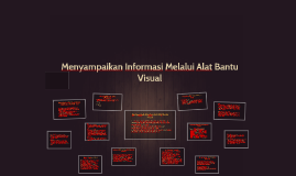 Menyampaikan Informasi Melalui Alat Bantu Visual by Melda Hastuti on Prezi