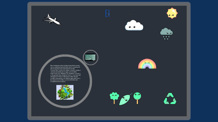 El Medio Ambiente by Brandon Barbosa