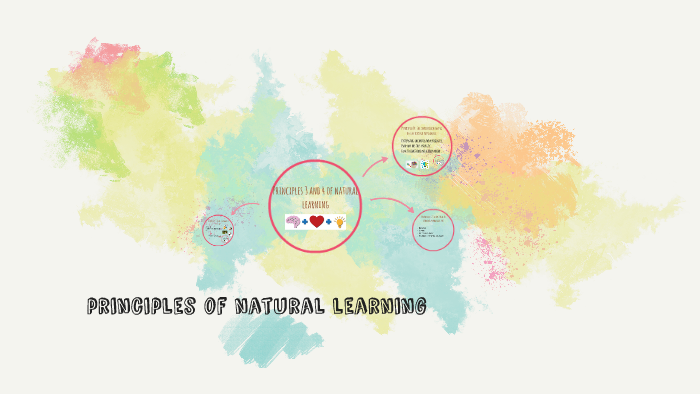 3-4 principles of natural learning by Andrea Katherine on Prezi