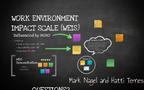 WORK ENVIRONMENT IMPACT SCALE (WEIS) by Mark Nagel on Prezi