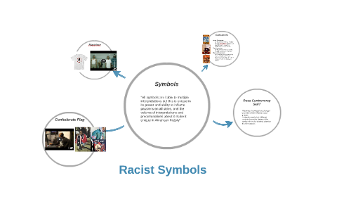 Racist Symbols by Jordan Westfall on Prezi