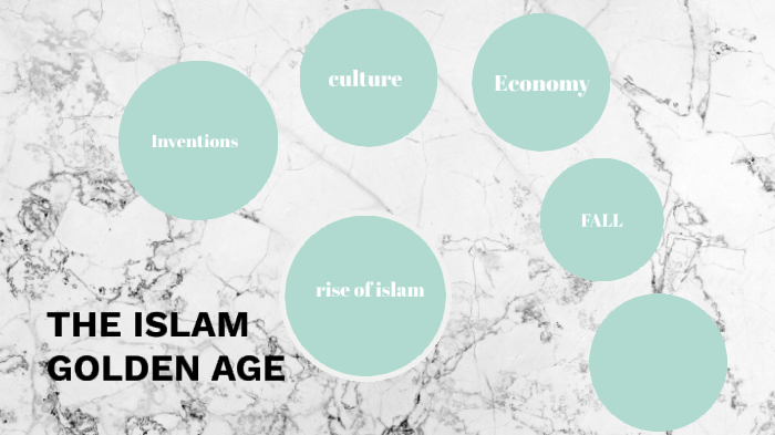 THE ISLAMIC GOLDEN AGE by janna Alwaeli on Prezi
