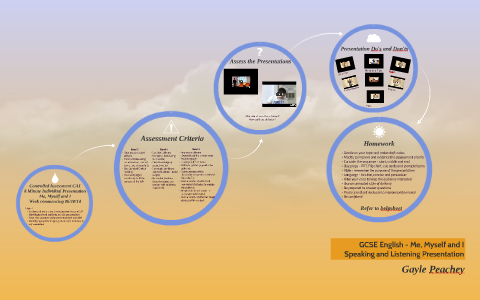 GCSE Verbal Presentation Skills by on Prezi