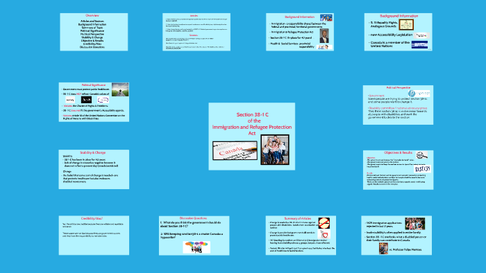 Section 38-1 C of Canada's Immigration and Refugee Protection Act by ...