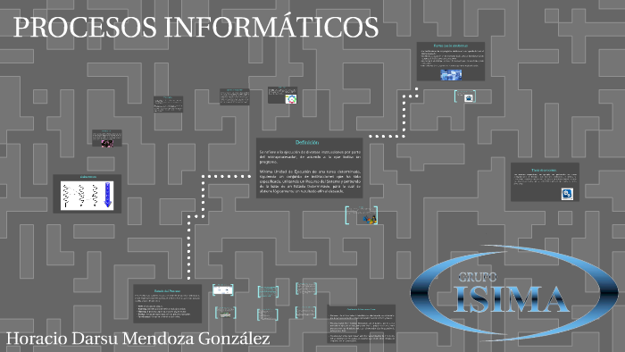 PROCESOS INFORMÁTICO by ßamfckr Dersu