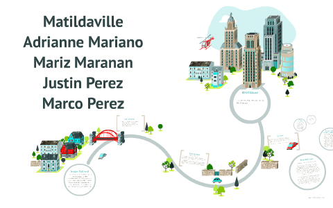 Matildaville by Mariz Maranan on Prezi