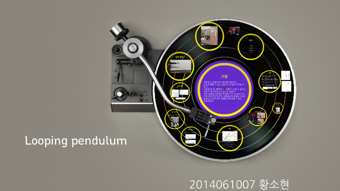 Looping Pendulum by 소현 HWANG on Prezi