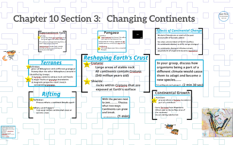 Chapter 10 Section 3: Changing Continents by Garren Blach on Prezi