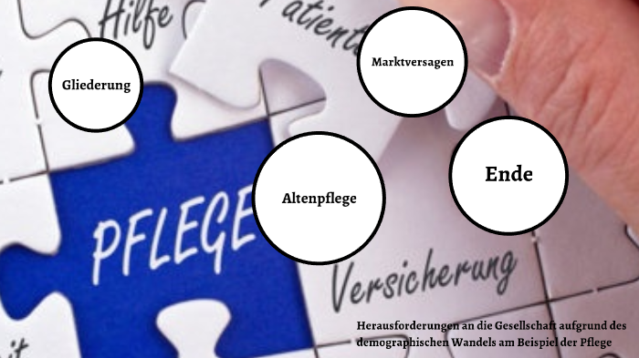 Marktversagen am Beispiel des Pflegenotstandes by Esin Yasar on Prezi