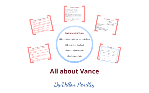 All about Vance by Dillon Pendley on Prezi